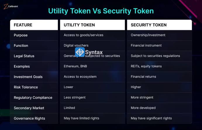 What is the difference between utility and security tokens? | Syntax Verse